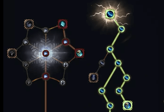 Comprehensive PoE 2 New Skill Gems Guide