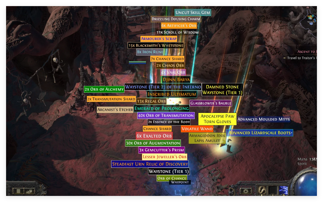 Path of Exile 2 Loot Filters: Maximize Your Gameplay with the Right Setup