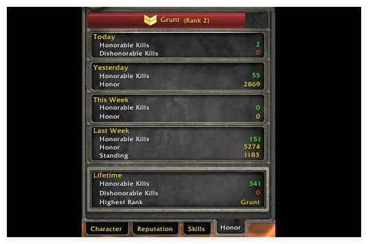 The Honor System Grind in WoW Classic: What You Need to Know